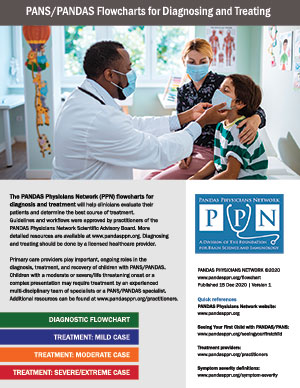 Printable Resources | PPN